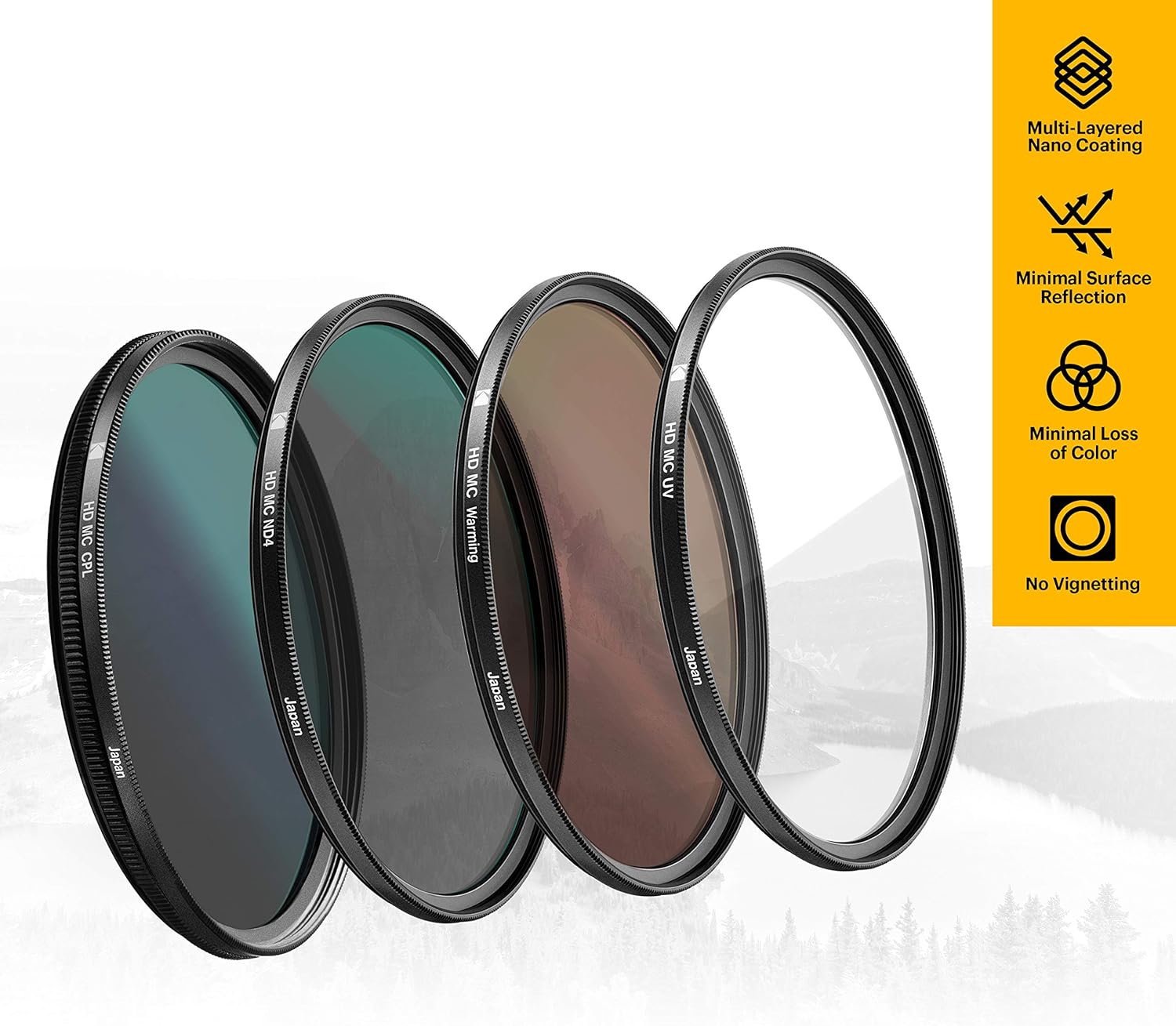 KODAK 62mm Filter Set UV, CPL, ND4 & Warming Filters – Absorb ...